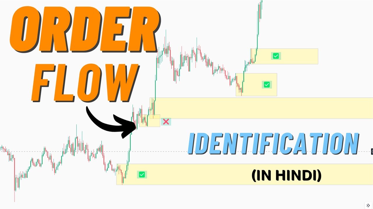 Order Flow Identification | Liquidity Concept in Hindi - YouTube