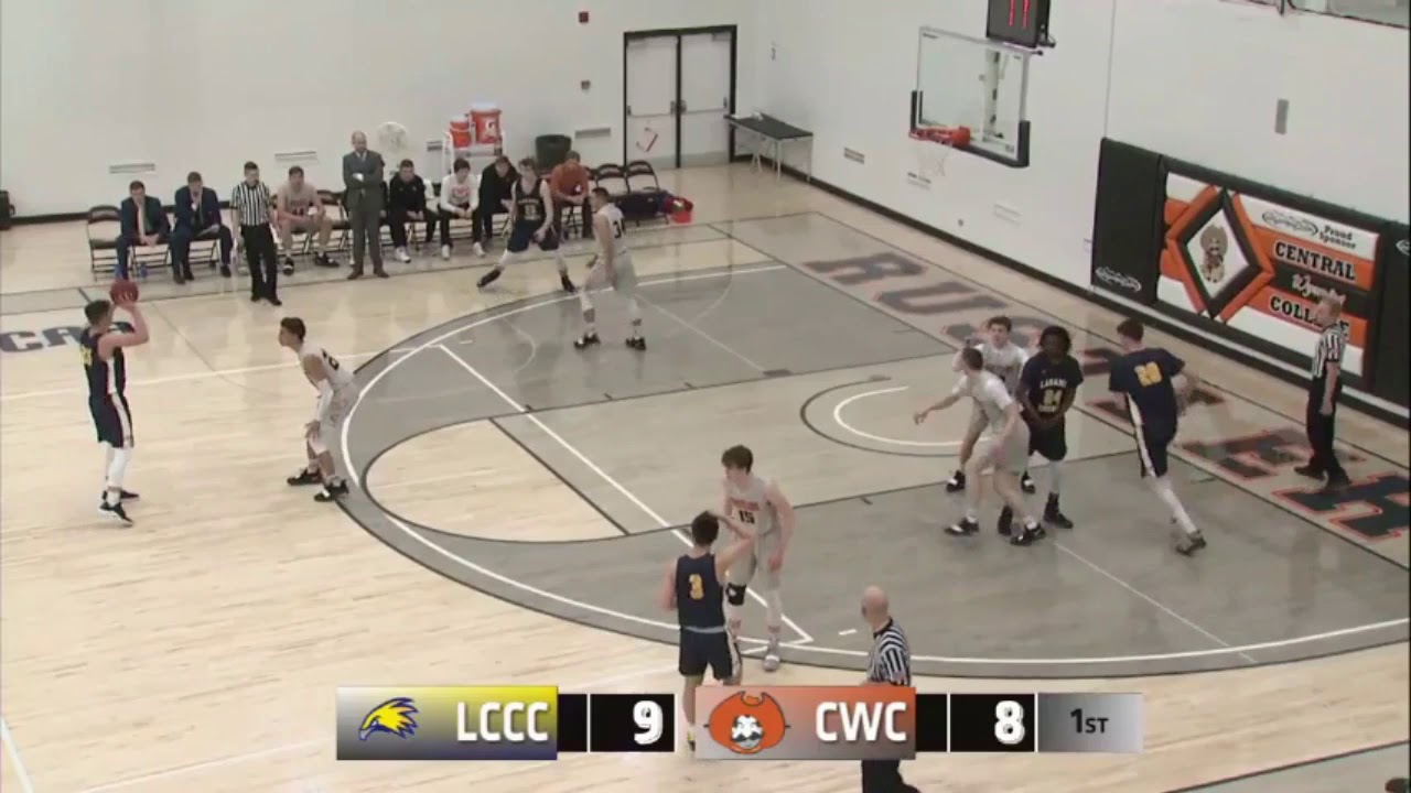 MARKO PAVLOVIC HIGHLIGHTS 2020 - YouTube