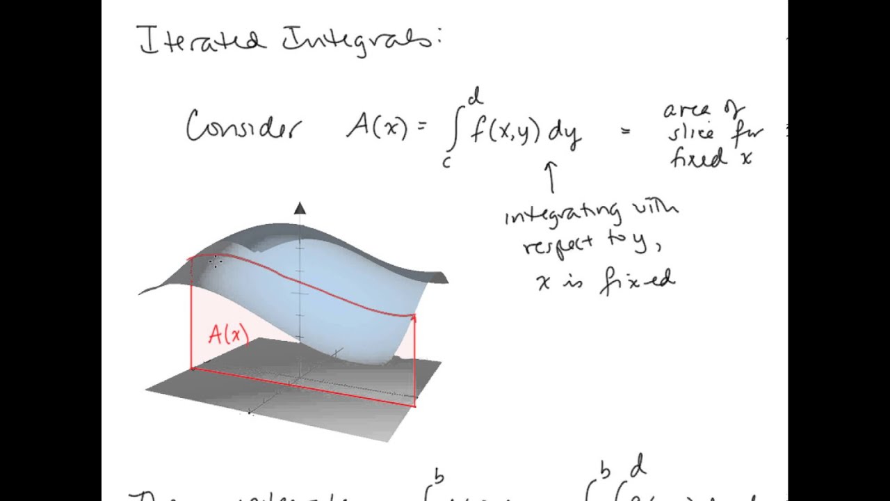 Calc III Lesson 21 Double Integrals Over Rectangles.mp4 - YouTube