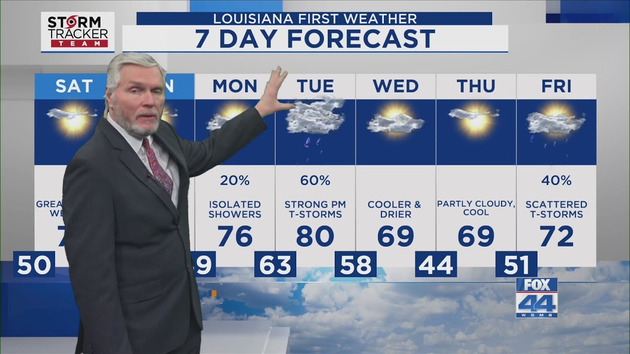 Weather Forecast for Baton Rouge – 2/28/25: Warm Mardi Gras Weekend ...