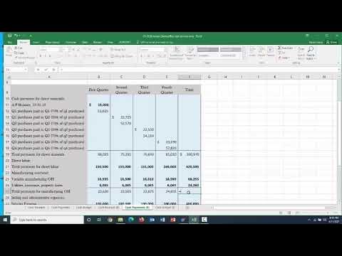 AC116 Managerial Accounting Chapter M5 Lecture Part Five - YouTube