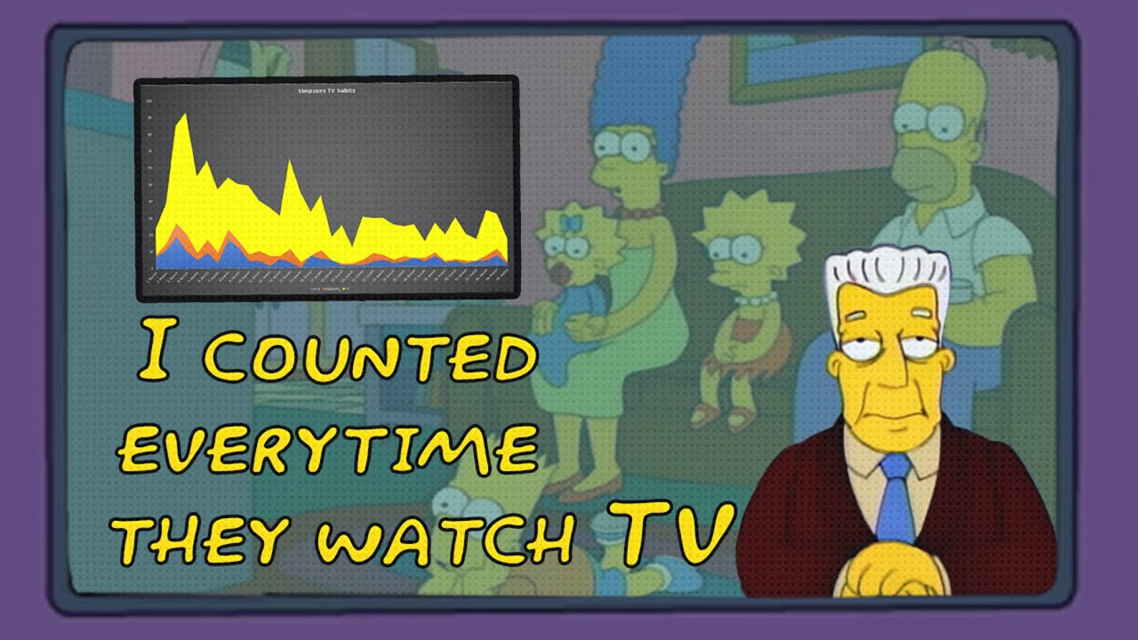 Why watching TV is a key element to The Simpsons - YouTube