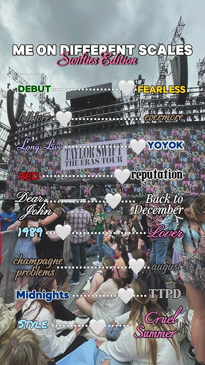 My Taylor Swift scales! #taylorswift - YouTube