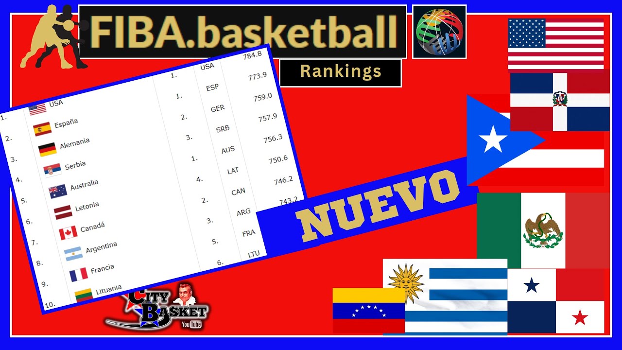NUEVO RANKING FIBA, feb 2024 - YouTube
