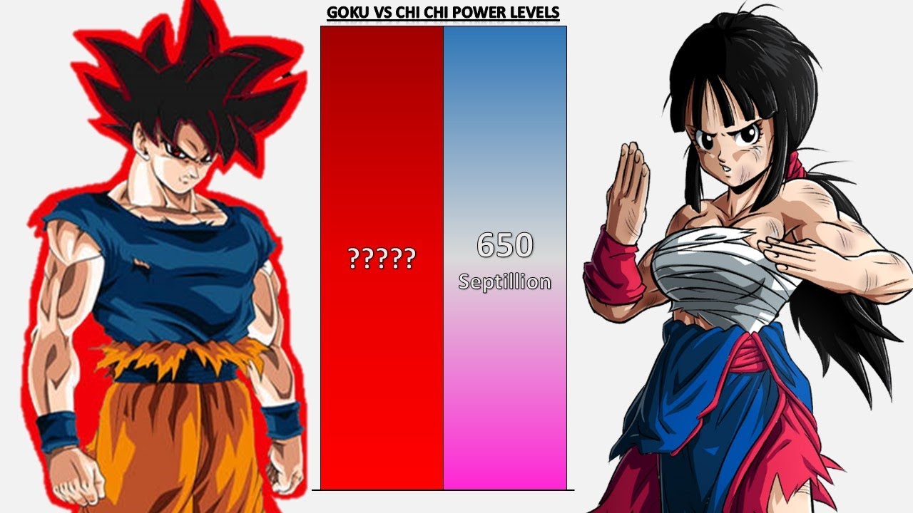 Goku VS Chi Chi POWER LEVELS - Dragon Ball/Dragon Ball Z/Dragon Ball ...