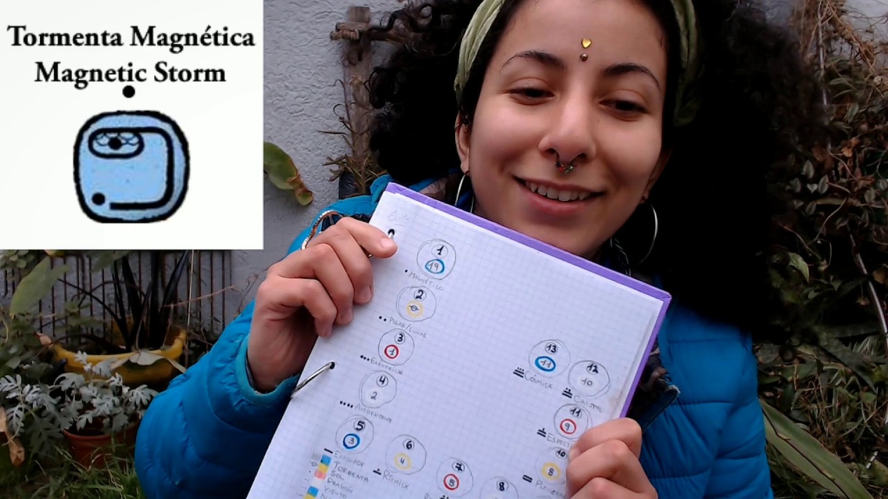 Onda Encantada de la TORMENTA AZUL🗲 - Kin Maya, día a día - YouTube