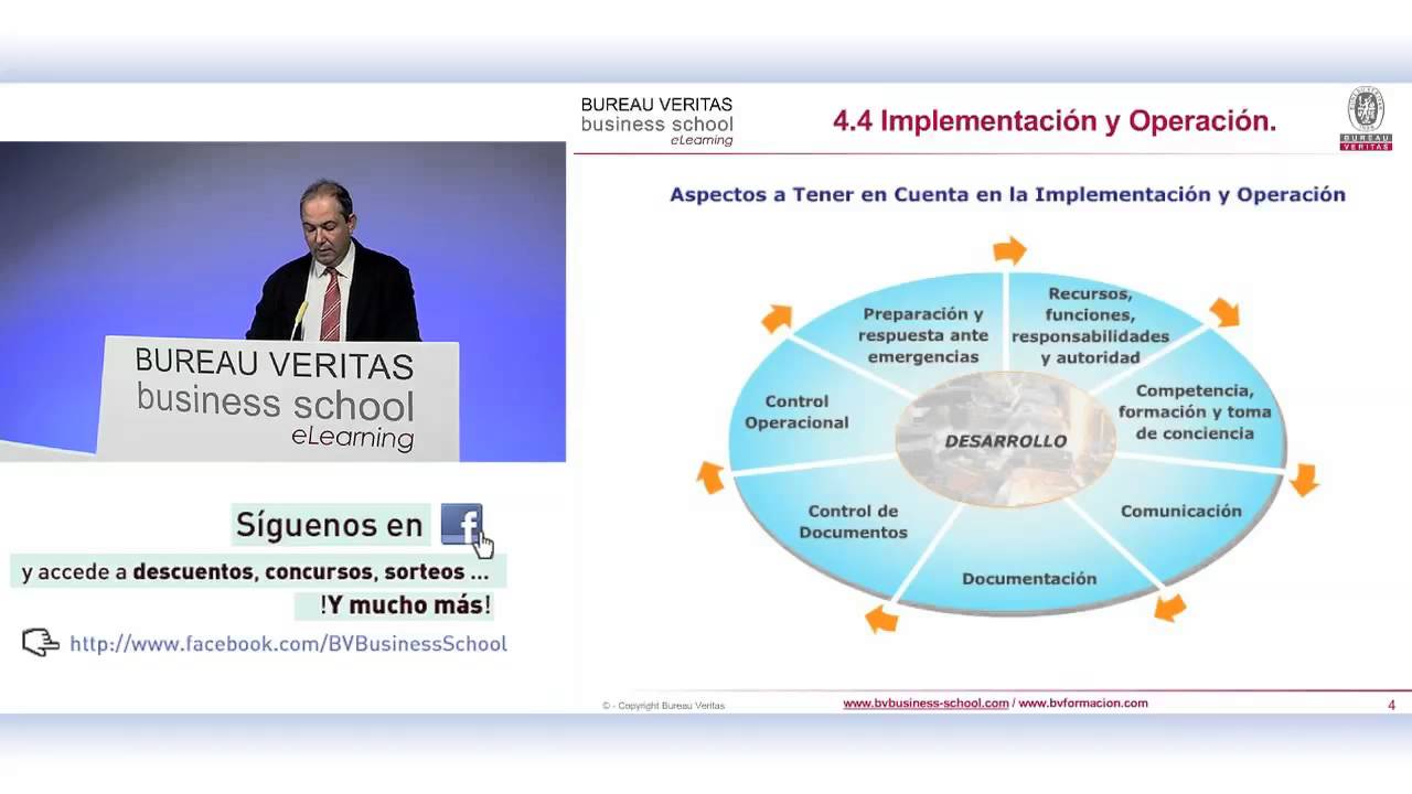 Implementación y Operación de un Sistema de Gestión Ambiental (eLearning) - YouTube