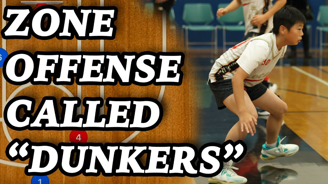 Basketball Zone Offense Called Dunkers - YouTube