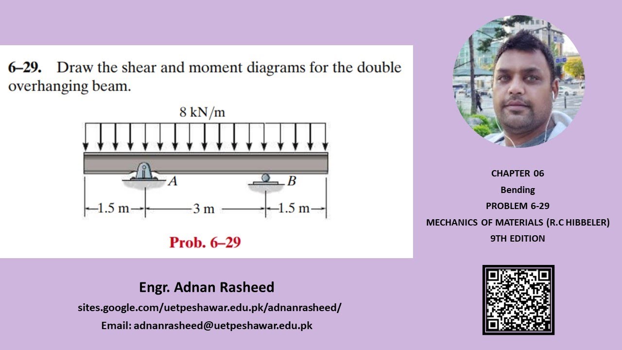 6-29 |Chapter 6| Bending | Mechanics of Material Rc Hibbeler| - YouTube