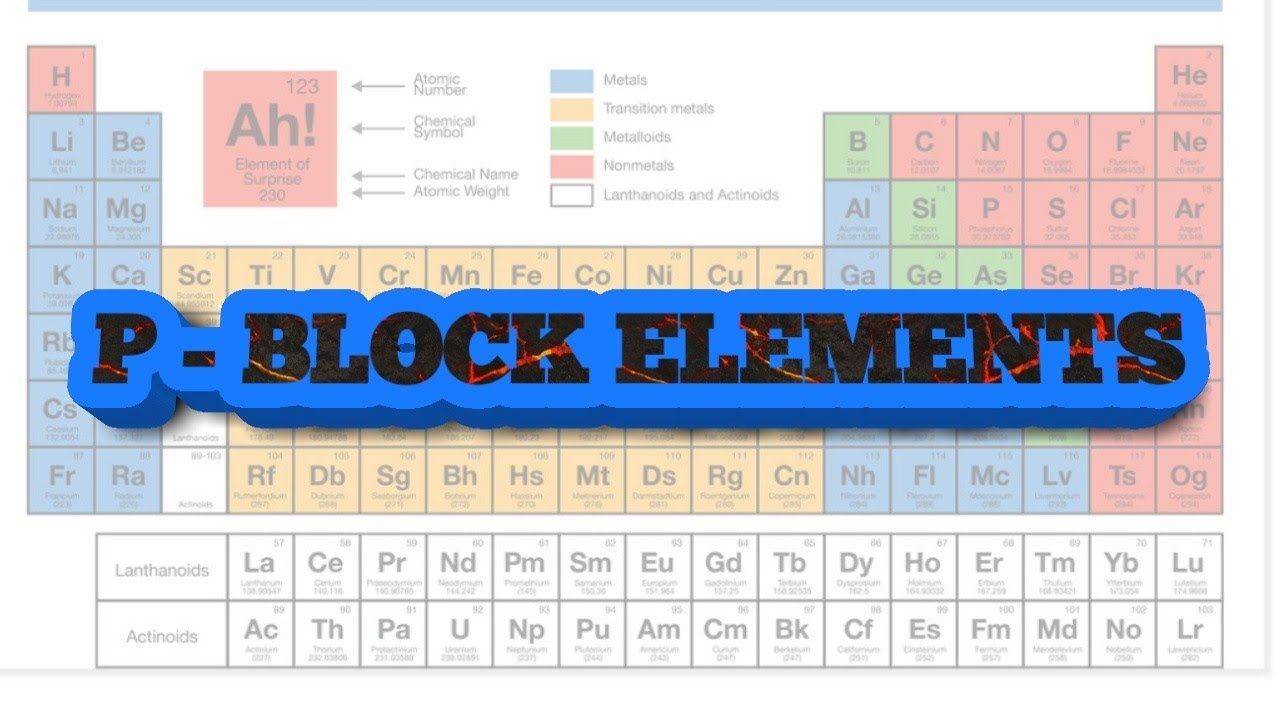 CHEMISTRY CH 7 : PBLOCK ELEMENTS | LEC 3 | CLASS XII - YouTube
