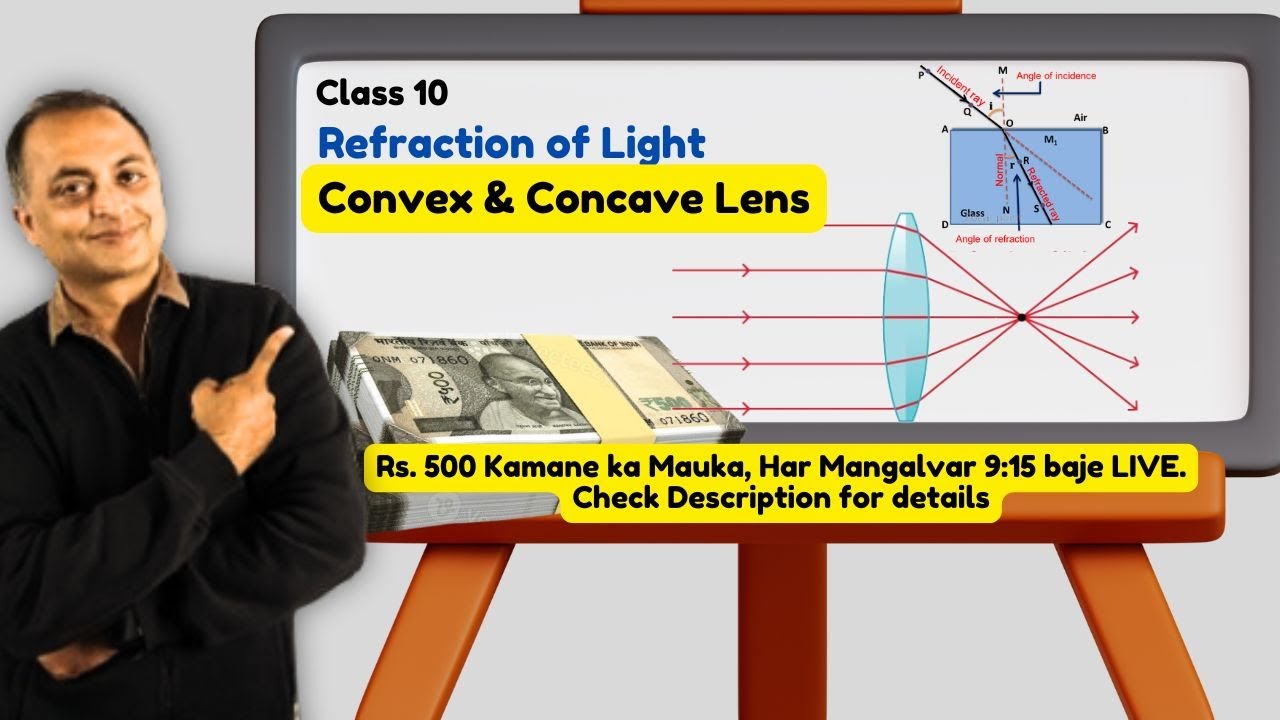 Refraction of Light & Lenses | Concave & Convex Lens Ray Diagrams ...