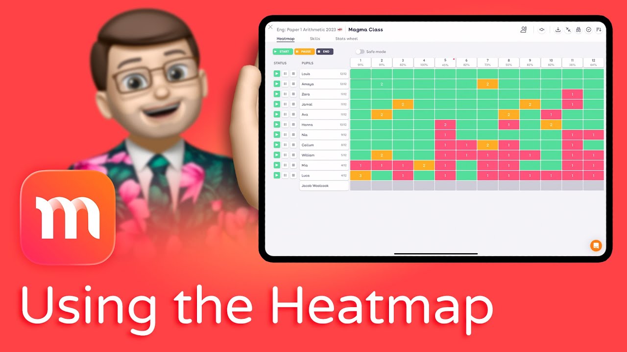 Understanding the Heat Map in Magma Maths - YouTube