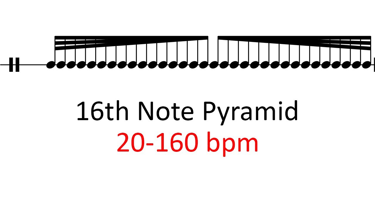 16th note pyramid | 20-160 bpm sheet music - YouTube