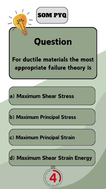Important SOM PYQ with solution,1 liner, direct recruitment exams,#som #civilengineergirl56👍 ...