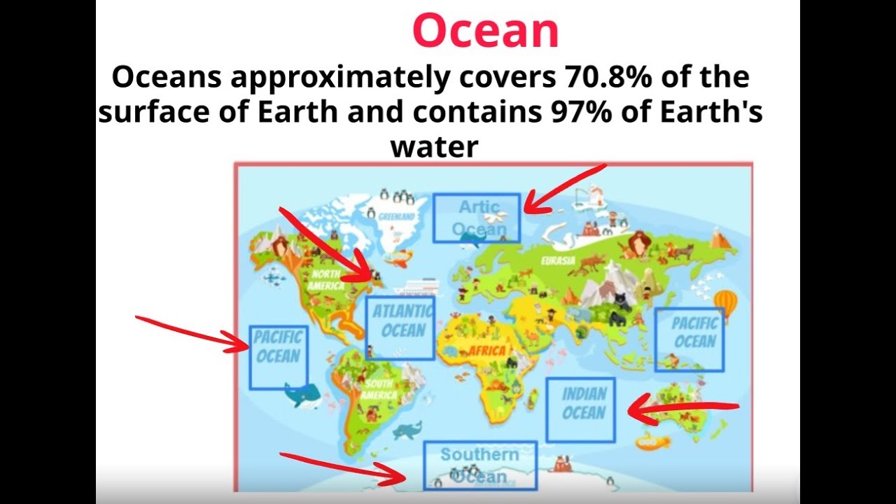 Name of the oceans in descending order | How to remember the names of ...