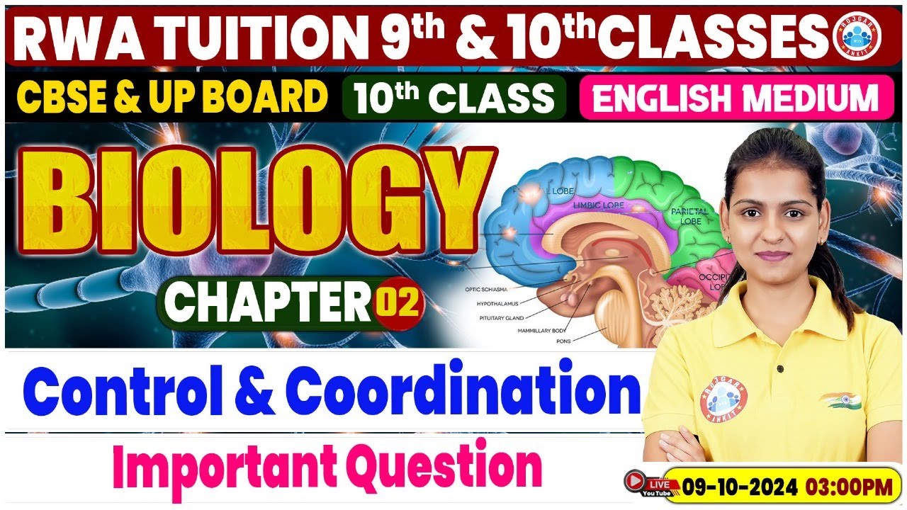 Class 10 Biology Chapter 2: Control and Coordination Important ...