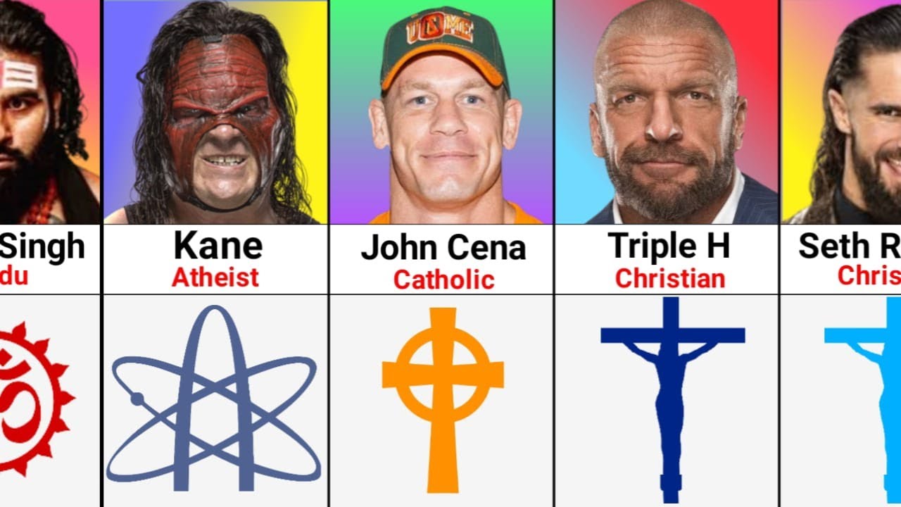 WWE Wrestlers Religion Christian, Muslim, Hindu | WWE Superstars And ...