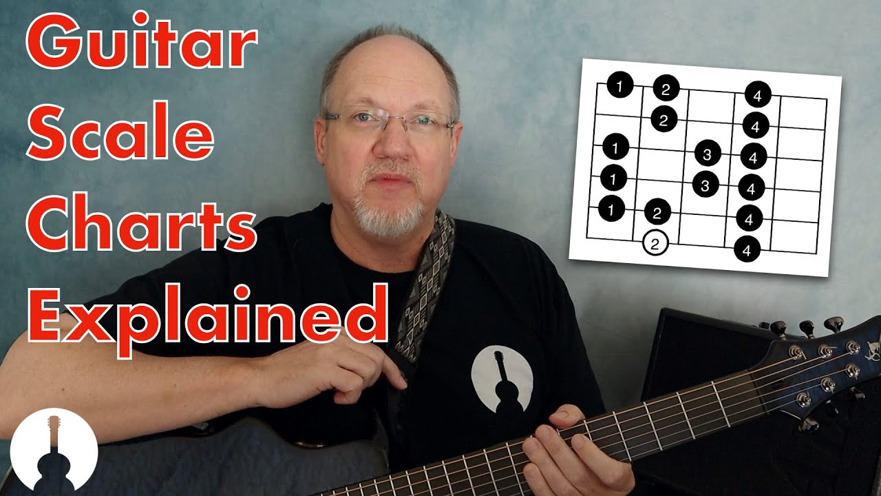 How To Read A Guitar Scale Chart YouTube how-to-read-a-guitar-scale-chart-youtube