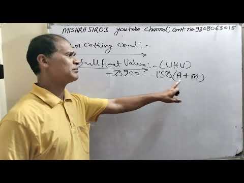 #Caking index of coal #Non coking coal classification #OMU 2024 Q.4 #Prime #Medium #Semi Coking ...