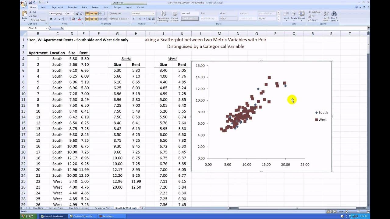 Relating Two Metric Variables and One Binary Variable in a Scatterplot - YouTube