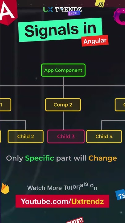 Signals in Angular by @uxtrendz #shorts #angular - YouTube
