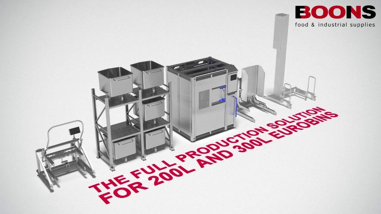 Single Bin Solution - YouTube