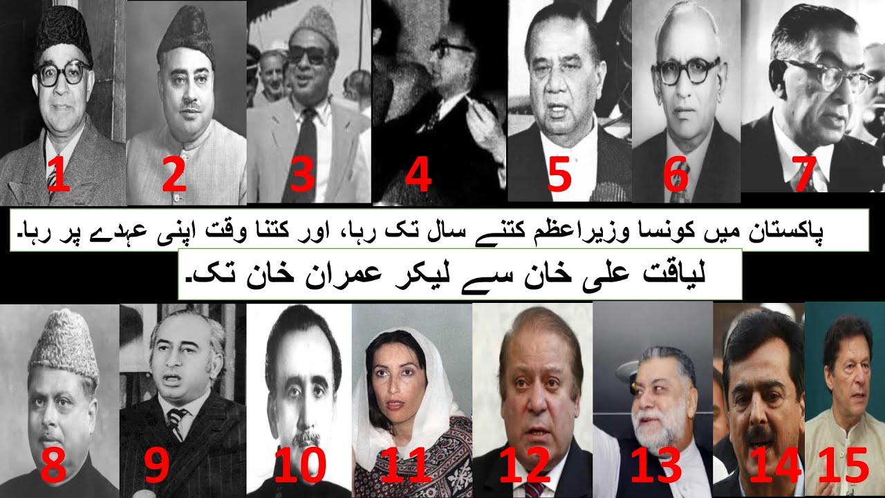 List of All Prime Ministers of Pakistan | Pakistan Prime Ministers from ...