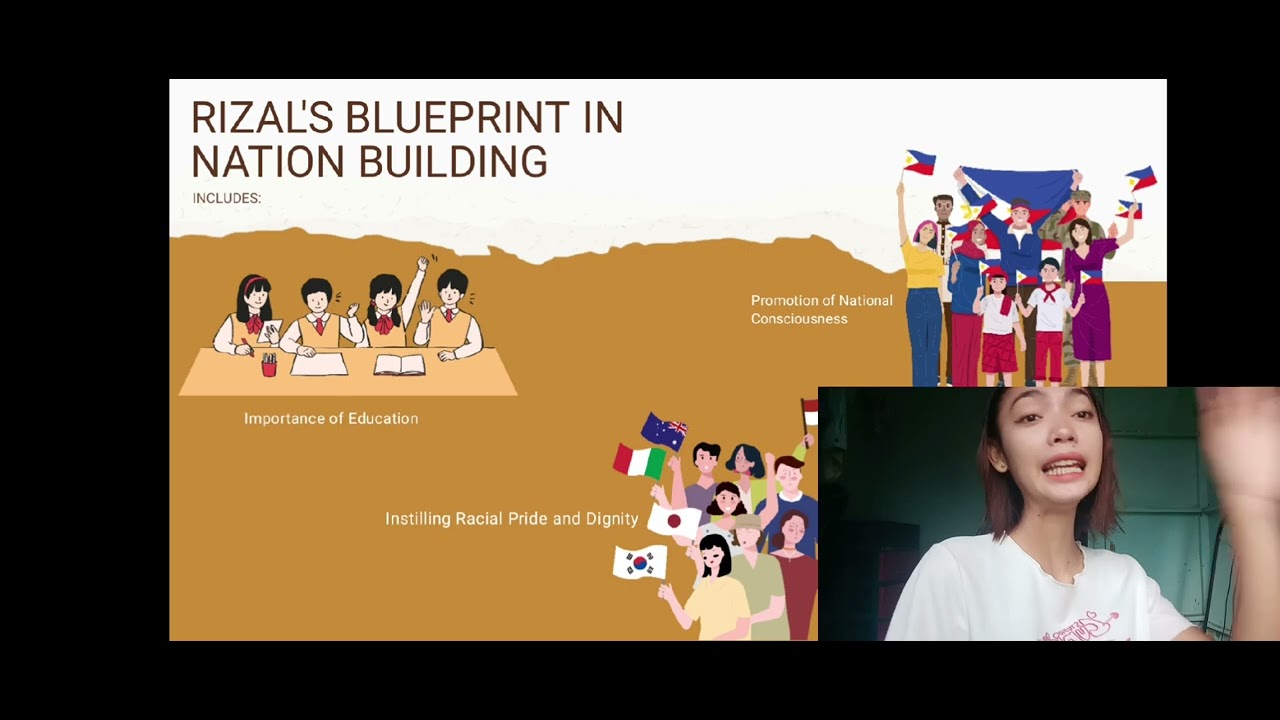 RIZAL CONCEPTS ON NATION BUILDING - YouTube