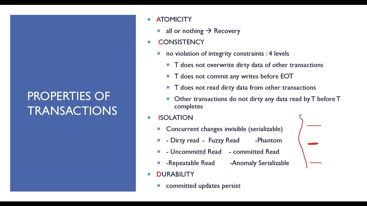 Distributed Database Systems | Part 7.4 | Concurrency Control - YouTube