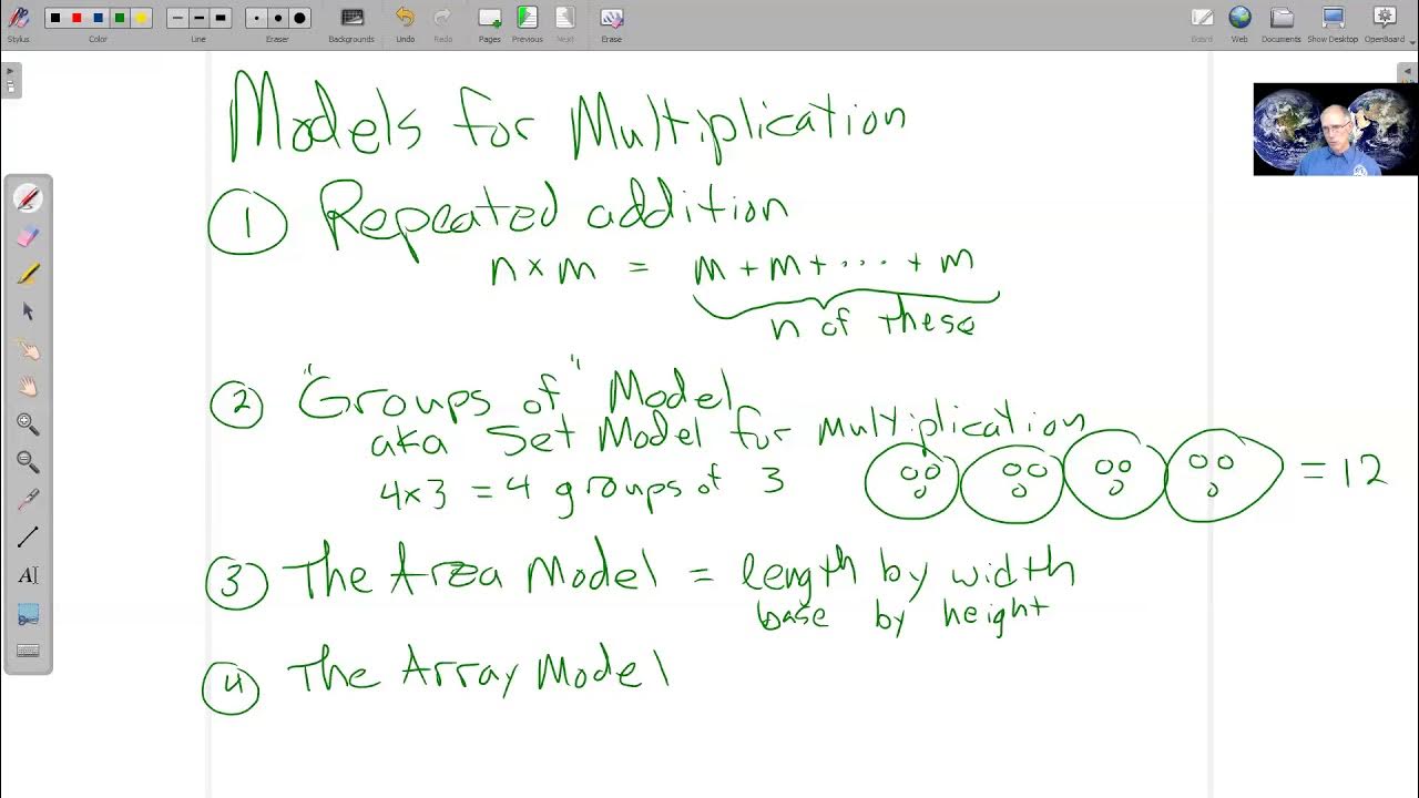 MfEST 1 Section 3.3 Multiplication models - YouTube