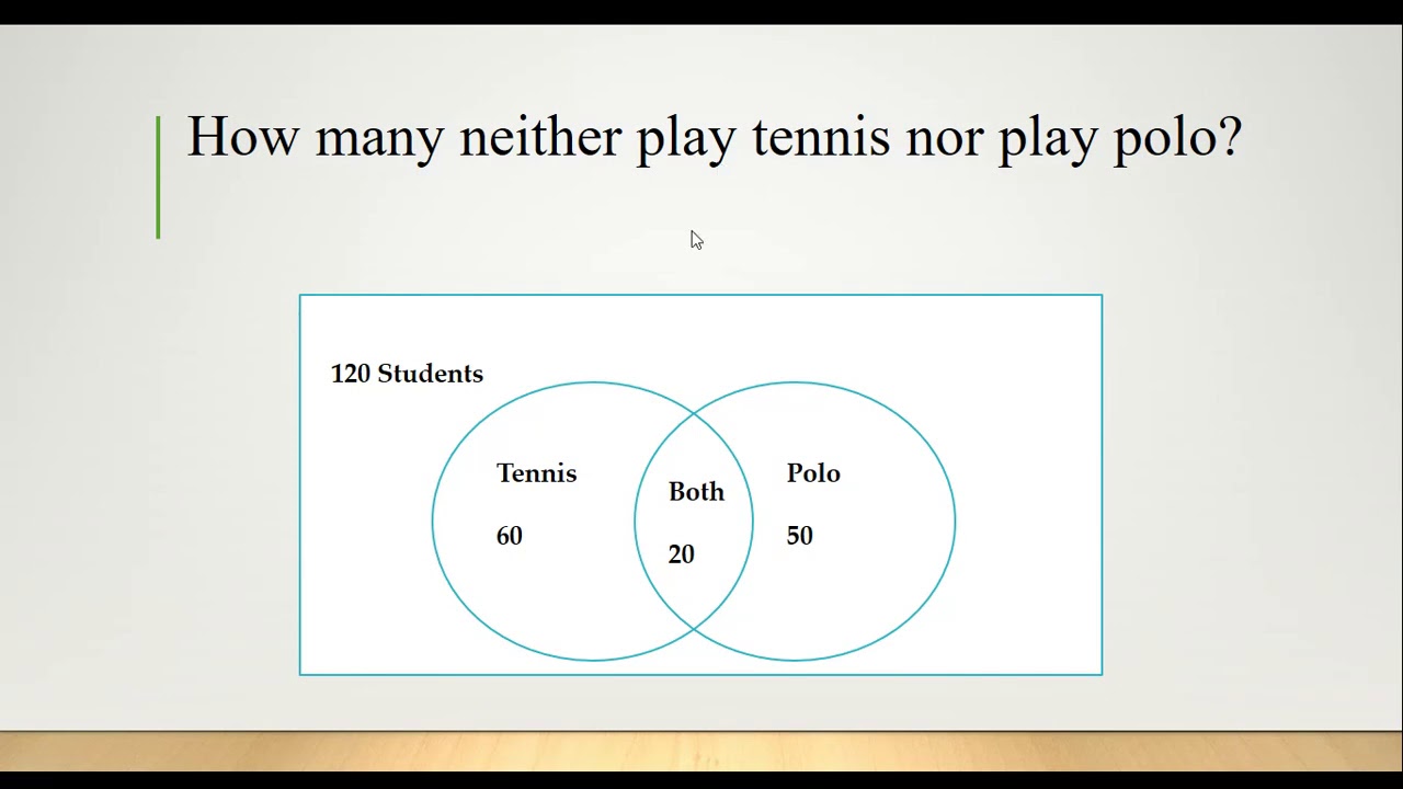 Reasoning - Video 3 - YouTube