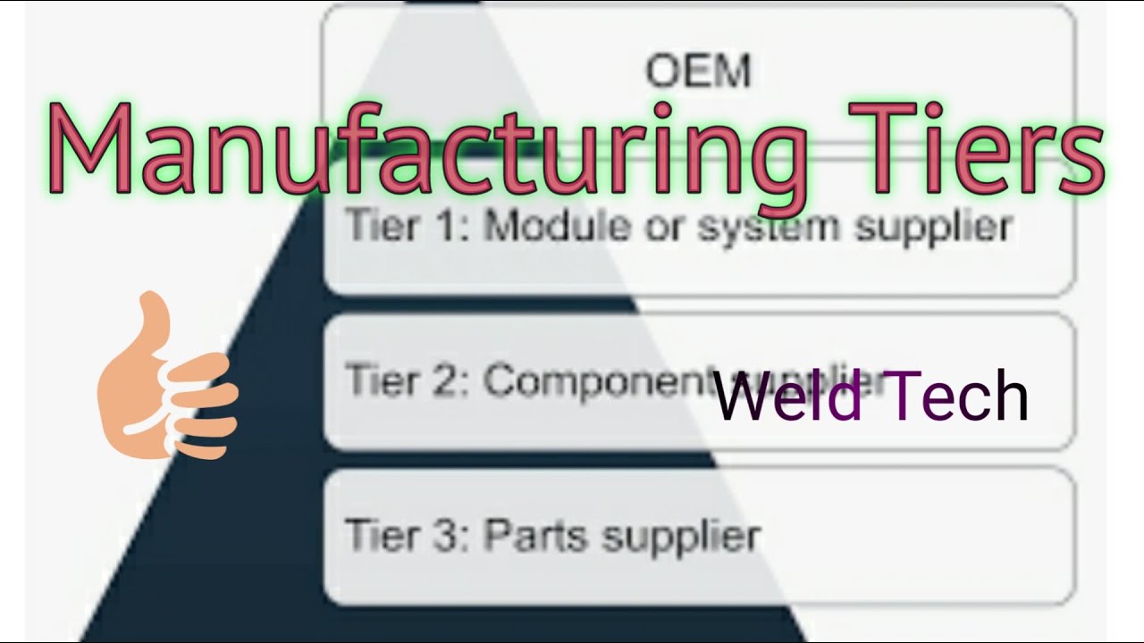 Manufacturing Tiers | what is manufacturing tiers | tiers in ...