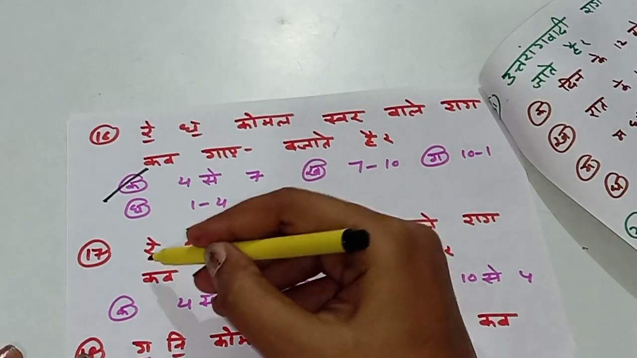 Class-12 || Cuet Music Vocal || 2022 || lecture-2 ||Multiple choice ...