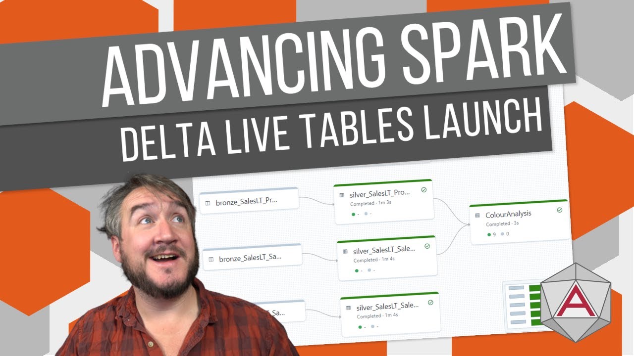 Advancing Spark Delta Live Tables Generally Available YouTube Advancing Spark Delta Live Tables Generally Available YouTube