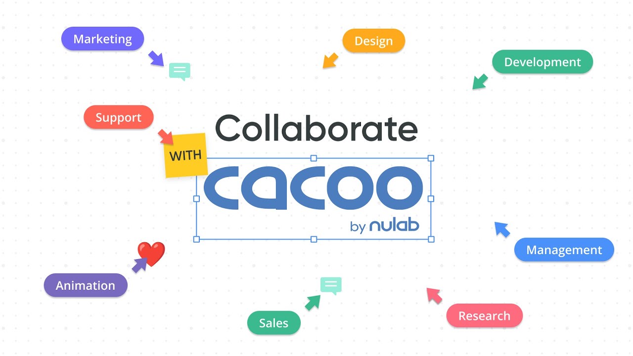 Start collaborating with Cacoo - YouTube