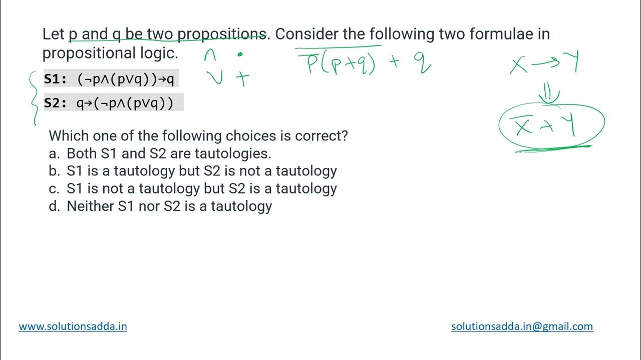 GATE 2021 SET-1 | EM | PROPOSITION LOGIC | GATE TEST SERIES | SOLUTIONS ...
