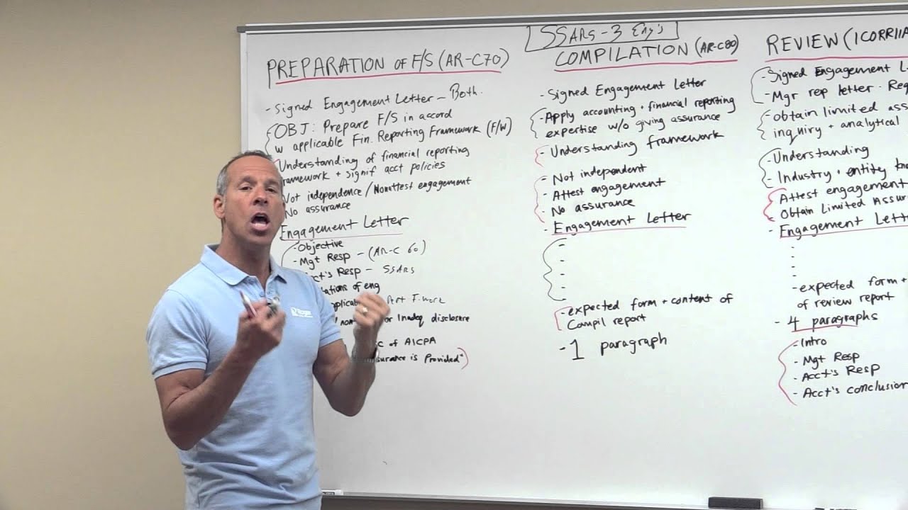 Association with Financial Statements and SSARS Engagements - Lesson 1 ...