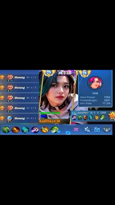 BEST BUILD IXIA kill 18 ezz ️‍🔥#mobilelegends #mlbb #ixiabuild #ixiatopglobal Sakitnyo - YouTube