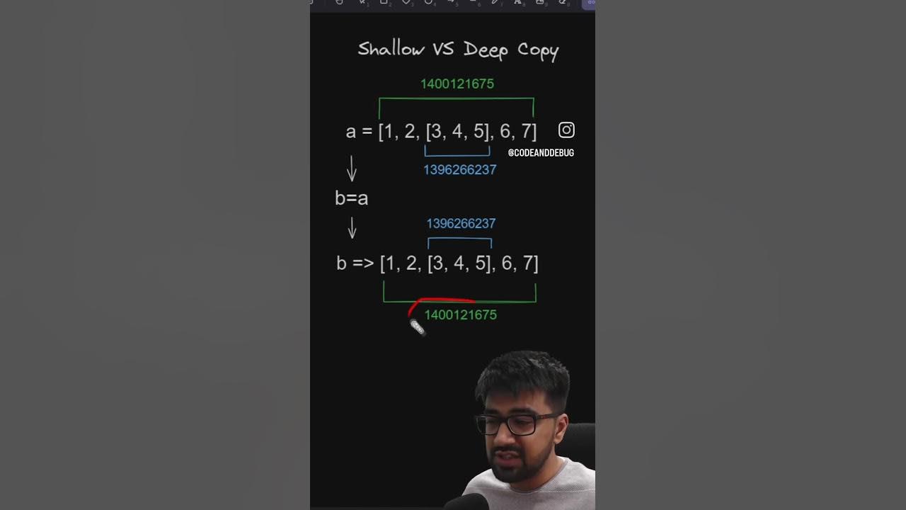 Understand shallow copy vs Deep copy - YouTube