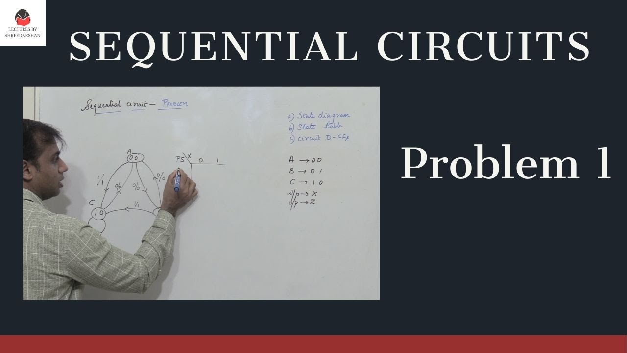 Sequential Circuits - Problem 1 | Digital Electronics | Engineering ...