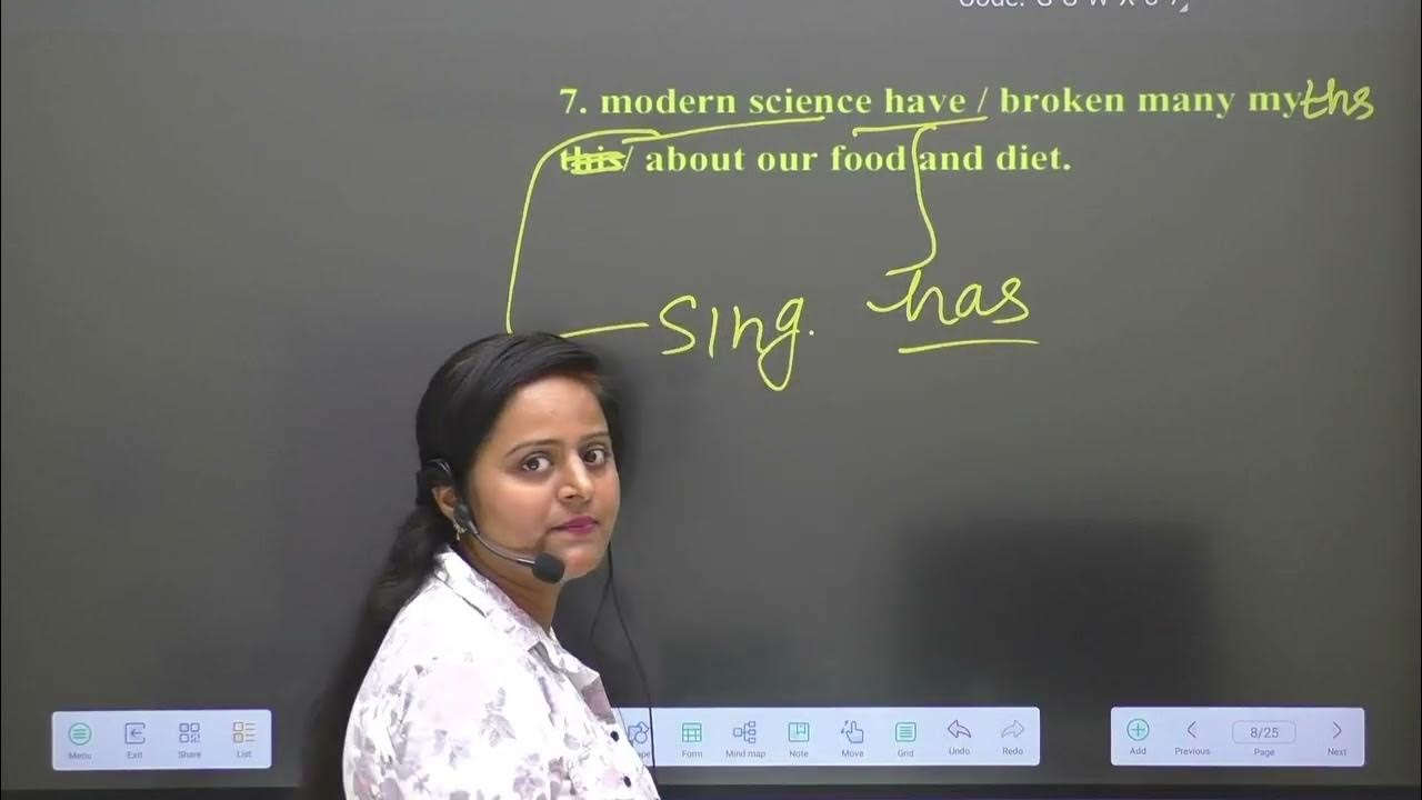 Tense (Previous Year Questions) for SSC CGL SSC CHL SSC MTS and Railway ...