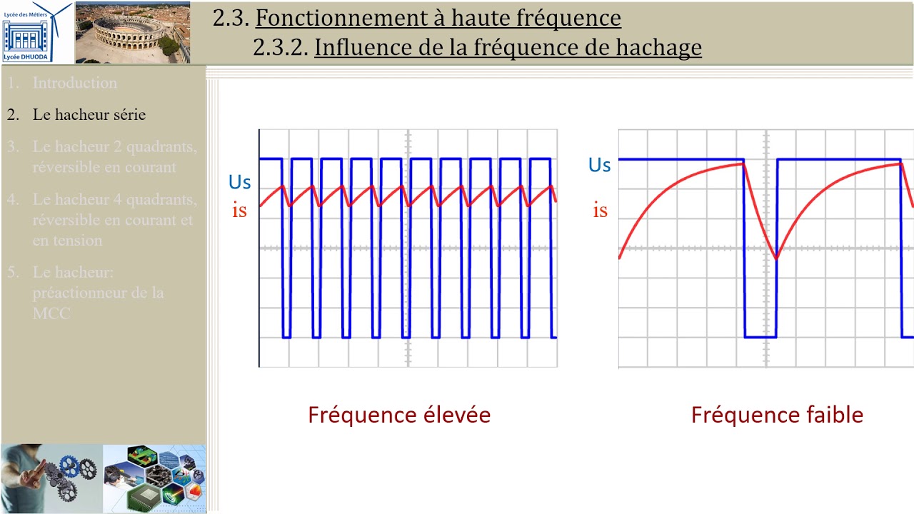 Hacheurs : 2. Hacheur série (PTSI) - YouTube