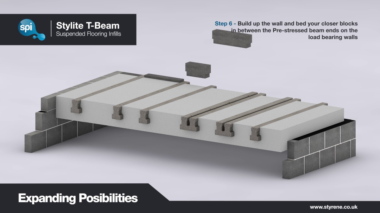 Stylite T-Beam Installation - YouTube