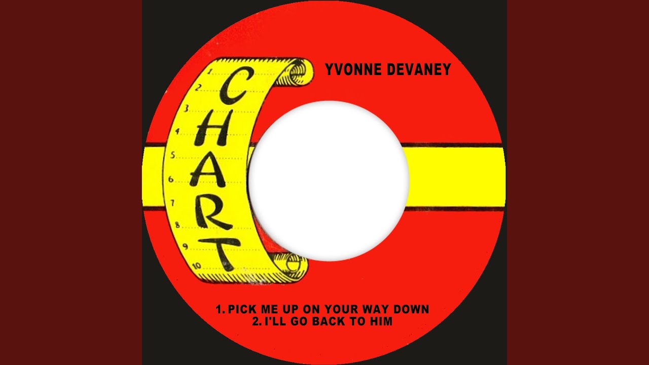 I'll Go Back To Him - YouTube