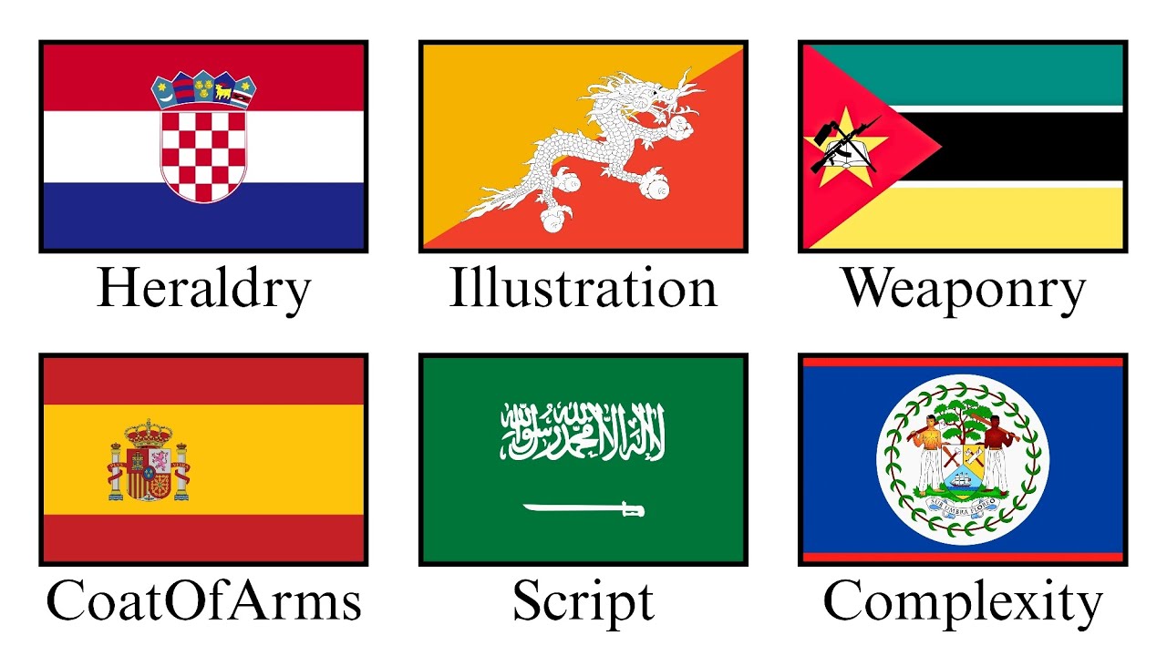 Top 10 Flags That Break Design Rules Explained - YouTube