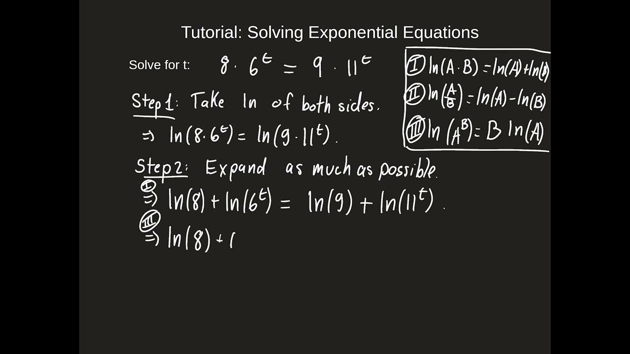 MATH 122 Tutorial: 1.6 - Solving Exponential Equations - YouTube