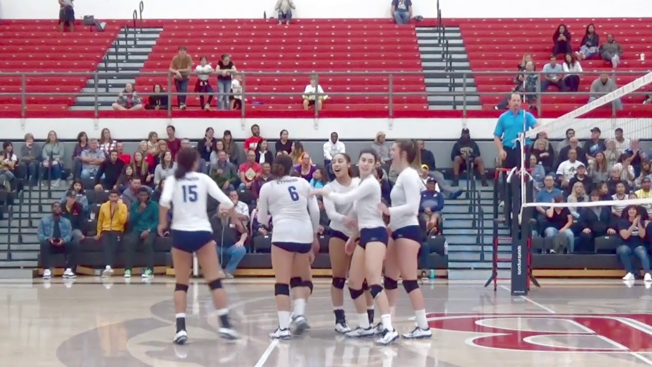 Volleyball Clubs In Cypress Tx at Samuel Mcintosh blog