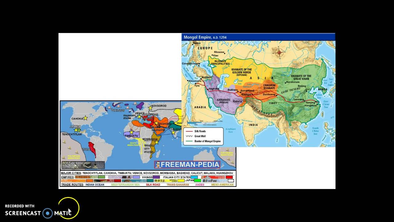 post classical state continuity and changes - YouTube