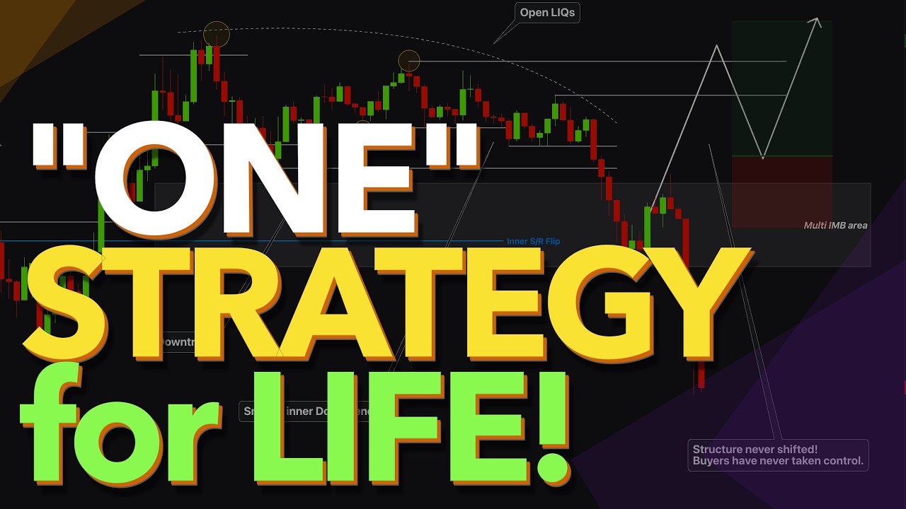 One Strategy for LIFE! Learn this Simple Day Trading Strategy in under ...