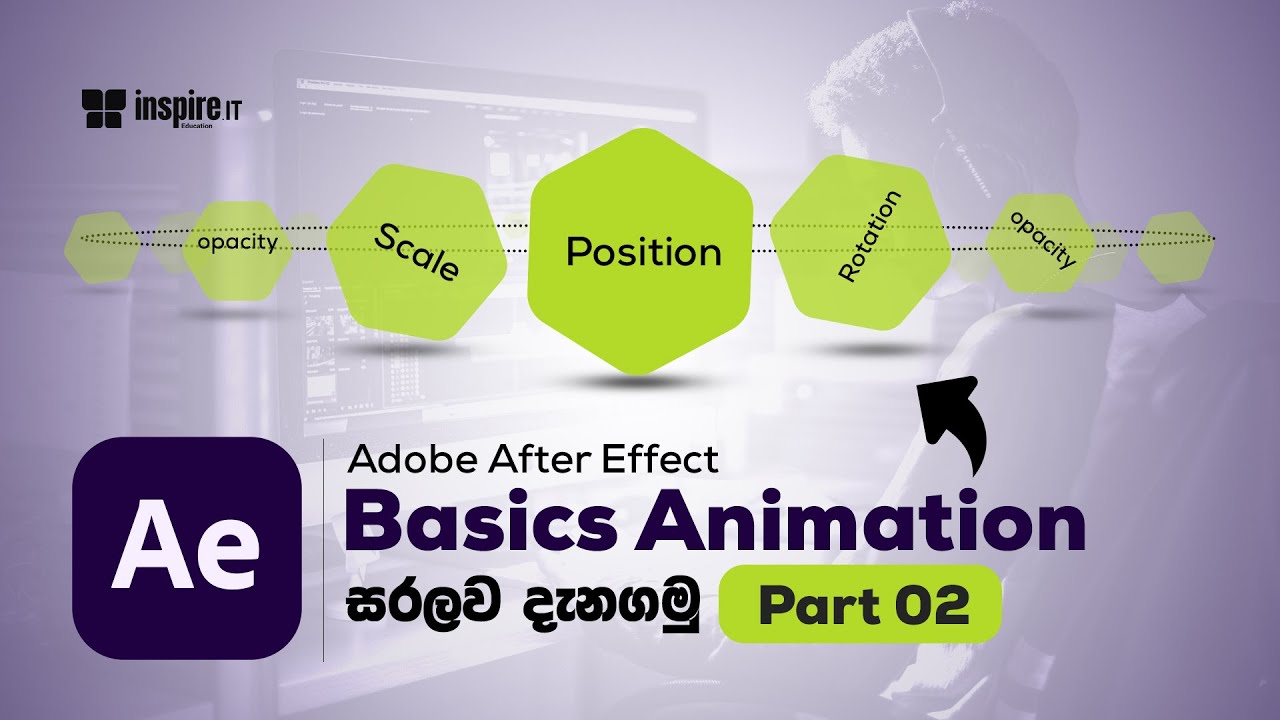 Adobe After Effect For Beginners | Basic Animations | Part 02 | Sinhala - YouTube